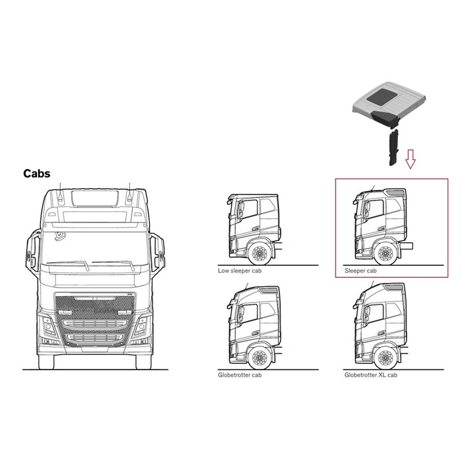 Plastic Low Roof for 1/14 DIY Tamiya Remote Control Tractor Truck VO F ...